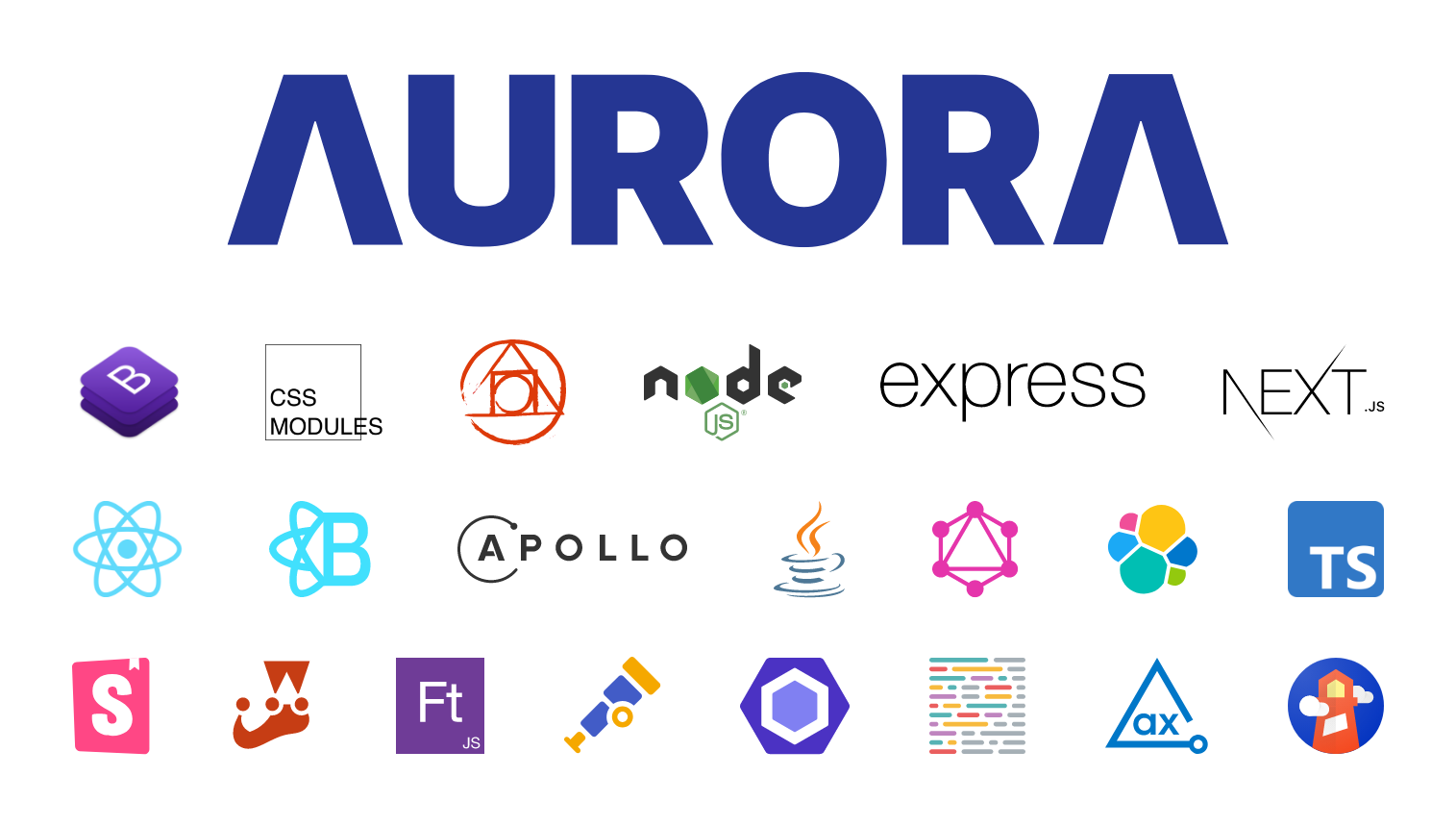 An Introduction to Aurora Technologies | Atlas